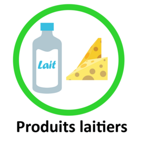 Nouvelle rubrique facteurs nutritionnels prévention cancer